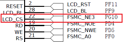 [021] [STM32] FSMC外设详解及模拟驱动LCD编程 - 灰信网（软件开发博客聚合）