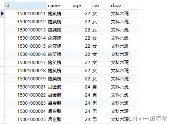 Mysql批量插入数据(addbatch,executebatch)(解决数据库插入汉字乱码问题) Csdn博客 6499