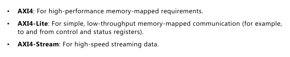 ZYNQ AXI4(AXI-full)总线学习（一）三种AXI总线以及AXI-full总线端口总结_zynq acp接口-CSDN博客