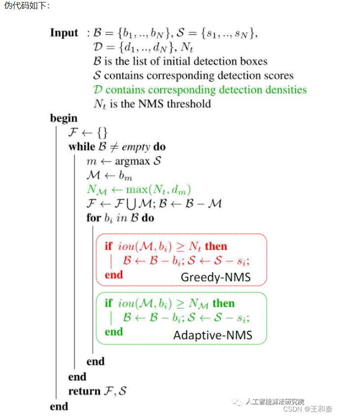 NMS算法详解-CSDN博客