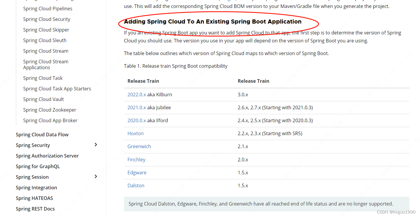 springboot 与springcloud 组件版本问题_spring-boot2.7.12对应zuul版本-CSDN博客