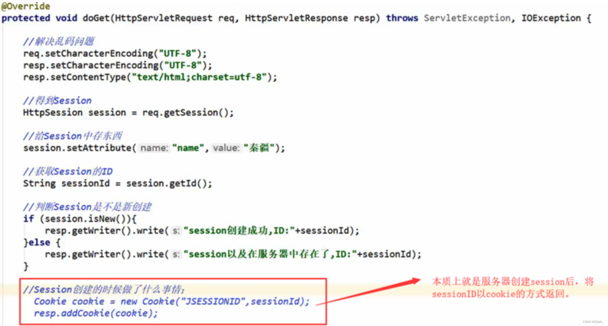 协议 HTTP HTTPS SSL TLS SSL证书 跨域 （超级详细版）_跨域配置证书-CSDN博客