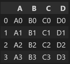 python pandas 遍历 DataFrame_python mdb dataframe-CSDN博客