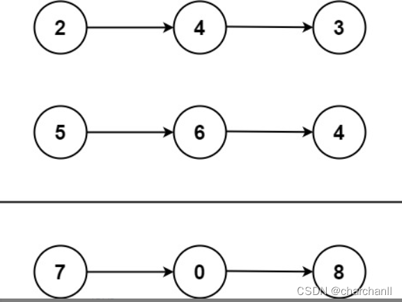 Leetcode入门python——2两数相加两数相加leetcode算法 Python Csdn博客 