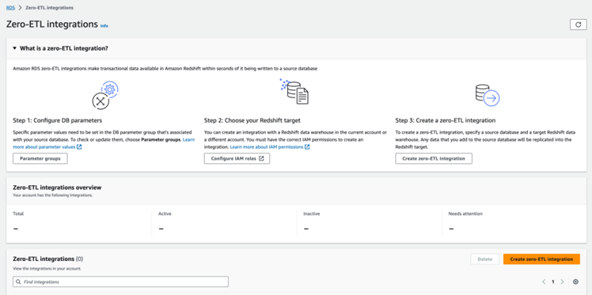 亚马逊云科技Zero ETL集成全面可用，可运行近乎实时的分析和机器学习_aws zero etl 与 dts-CSDN博客