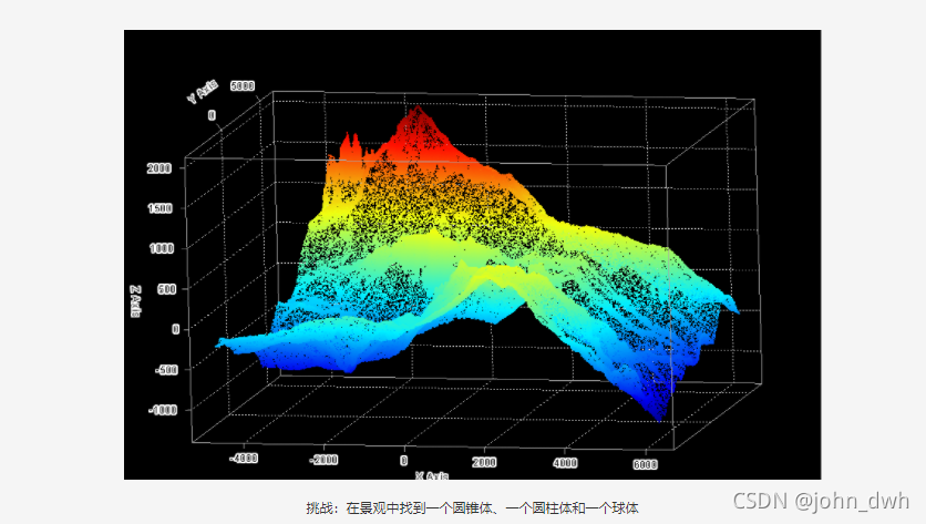 ILNumerics 6.0.124 Crack-CSDN博客
