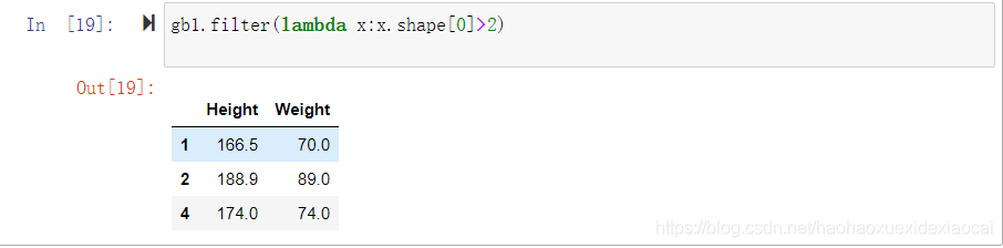 DW_Pandas_Task4分组_series.name must be a hashable type-CSDN博客