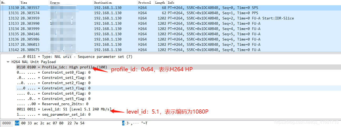 RTP中H264封装NALU(SPS,PPS等)_rtp 如何封装vps sps pps-CSDN博客