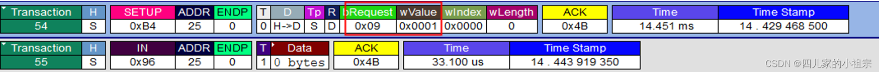 Windows侧USB设备枚举过程综述_wind11 usb枚举-CSDN博客