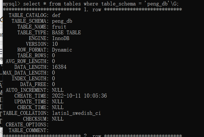 【MySQL】information_schema的了解与应用-1_mysql information schema-CSDN博客