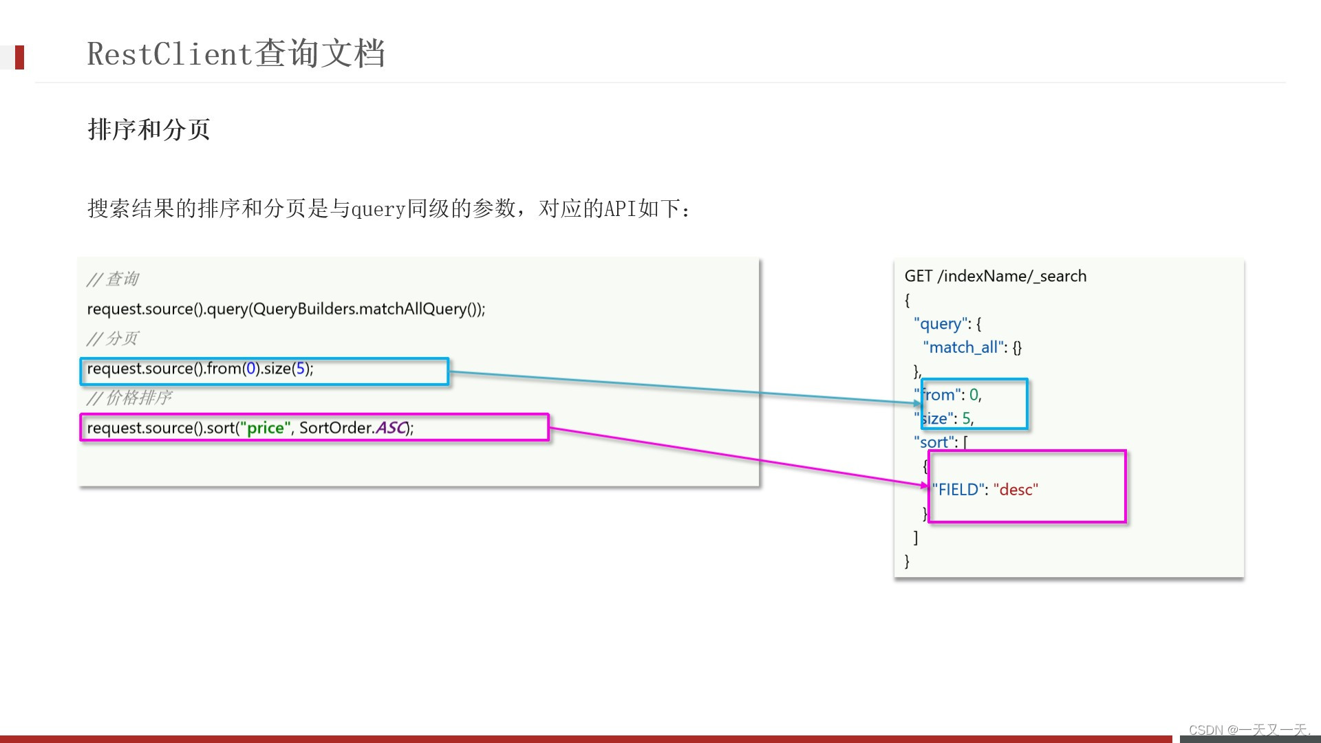 57、ElasticSearch RestHighLevelClient 排序、分页、高亮_resthighlevelclient 高亮查询-CSDN博客