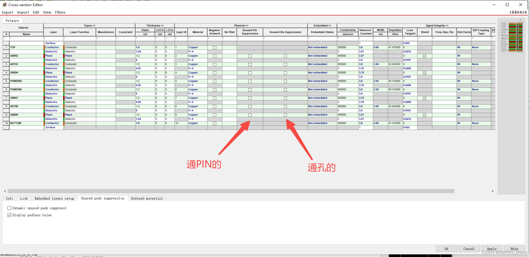 Mrain说PCB之Allegro如何设通孔Pin和Via的消盘操作指导_allegro via设置-CSDN博客