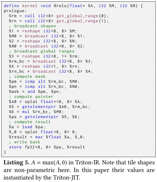 论文笔记《Triton：An Intermediate Language and Compiler for Tiled Neural ...