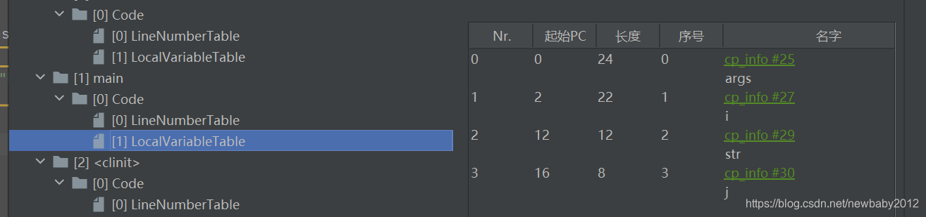IDEA使用jclasslib-bytecode-viewer插件查看字节码_bytecode-viewer invoke -CSDN博客
