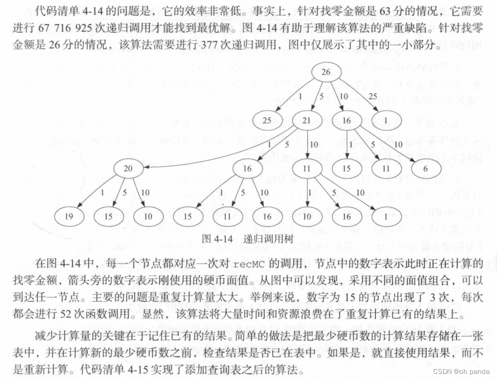 Python数据结构与算法分析(第二版)python数据结构与算法分析第2版 Csdn博客