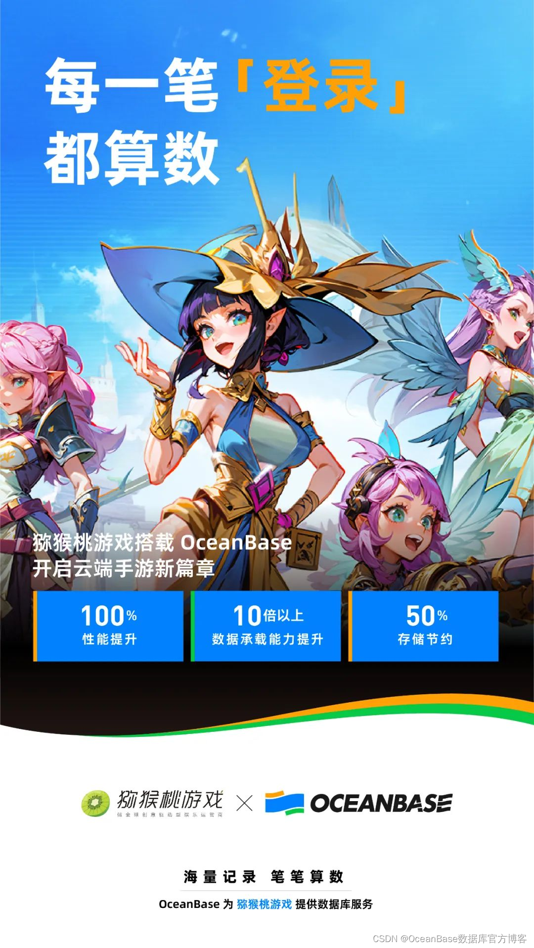 性能提升100%、存储节约50%！猕猴桃游戏搭载OceanBase开启云端手游新篇章_武汉灵动在线 猕猴桃-CSDN博客