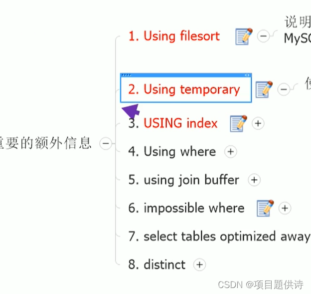 sql：SQL优化知识点记录（四）_explain ref-CSDN博客