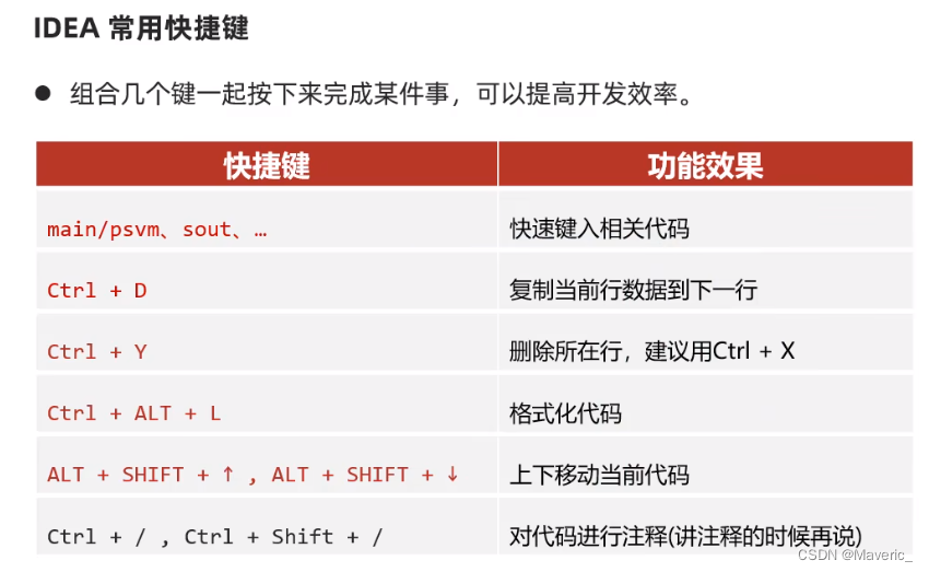 Java 之路（一）cmd及入门（hello World）为什么学java要先学cmd Csdn博客