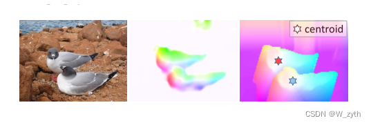 【论文阅读】IRNet:具有像素间关系的实例分割的弱监督学习-CSDN博客