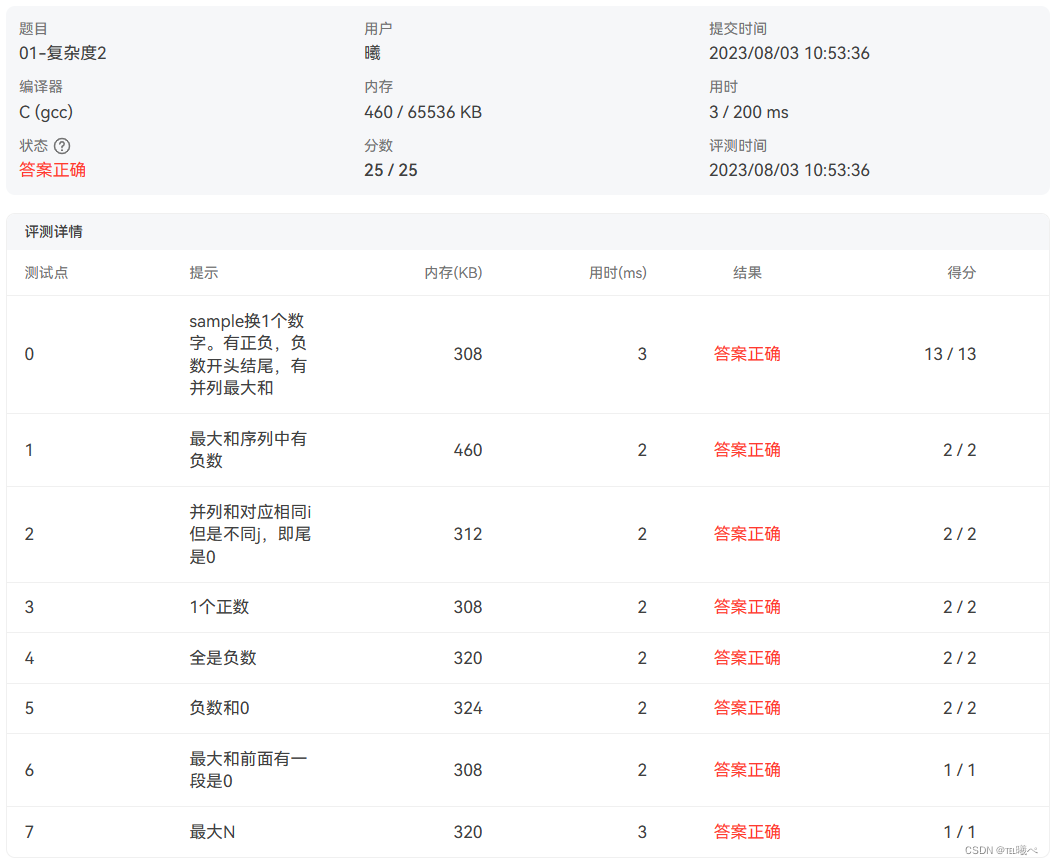 01-复杂度2 Maximum Subsequence Sum-CSDN博客
