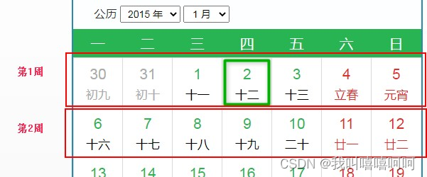 Java中weekofyear和weekofweekbasedyear的区别 Csdn博客 