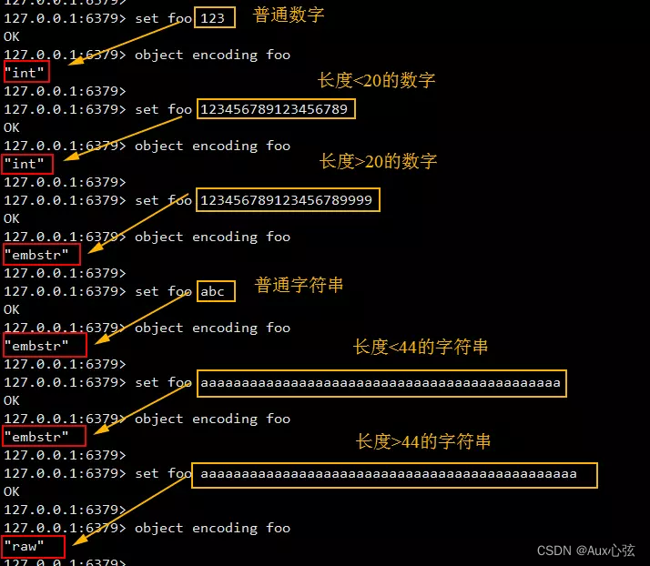 Redis 数据类型和编码redis 数据编码 Csdn博客
