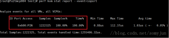 windows虚拟机qemu进程cpu占有率很高问题解决_qemucpu占用太高-CSDN博客