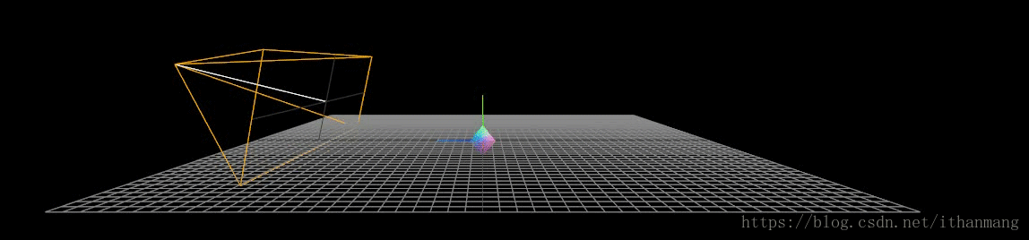 Three.js - OrbitControls 轨道控件的围绕目标 target 参数_threejs tween控制controls.target-CSDN博客