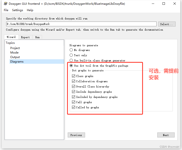Doxygen 生成html、pdf、chm_doxygen生成chm-CSDN博客