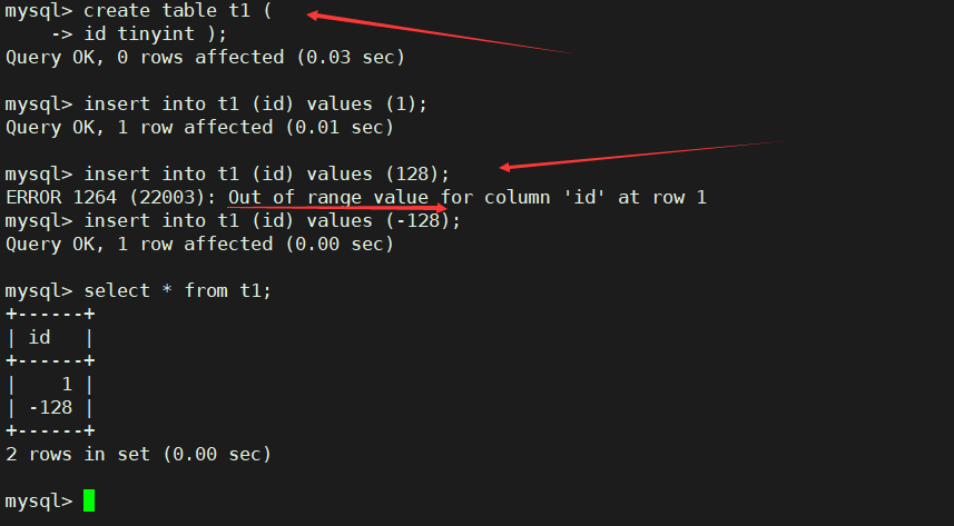 【mysql】 数据类型mysql Bit Bool Csdn博客