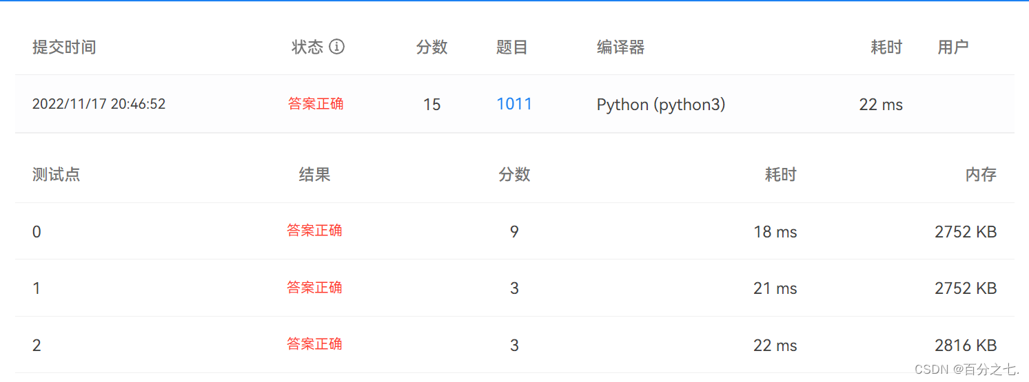 【PAT】Python 1011 A+B 和 C_python1011答案-CSDN博客