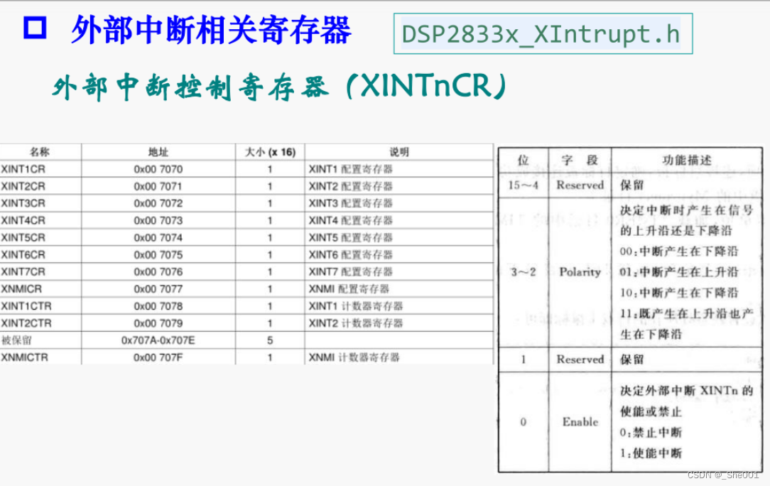DSP CCS12.00 芯片：TMS320F28335 外部中断 XINT1， 和映射区域的 k1 -- k4 按键的功能实现-CSDN博客