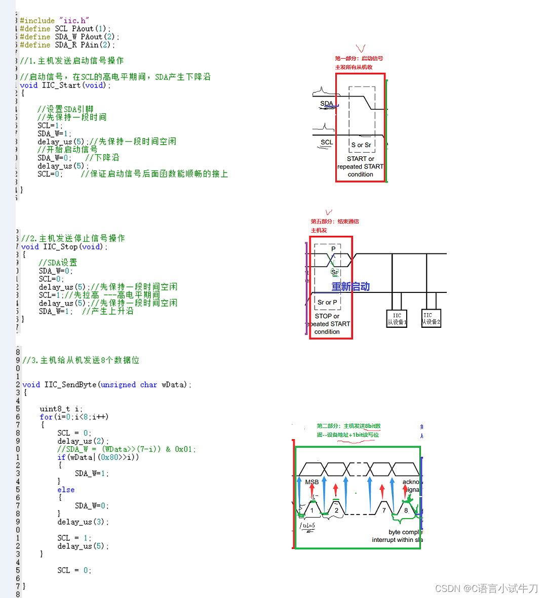 stm32之31.iic_stm32g031 iic-CSDN博客