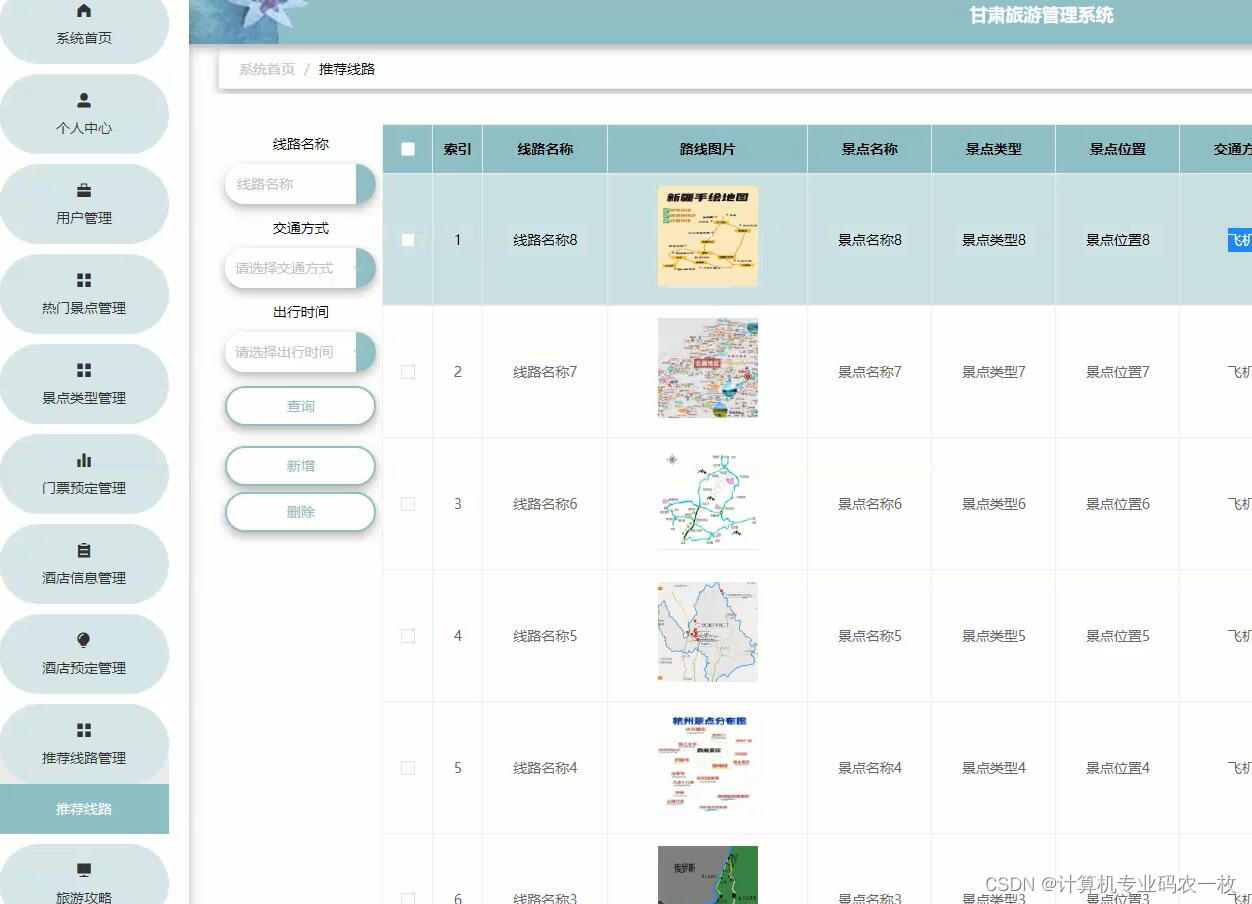 计算机毕业设计python Flask旅游景点门票预订管理系统0f395基于python的景区预约服务管理系统 Csdn博客