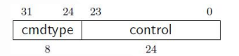 openocd的源码学习3-----神秘的DM模块_debug module did not become active. dmcontrol=0x0-CSDN博客
