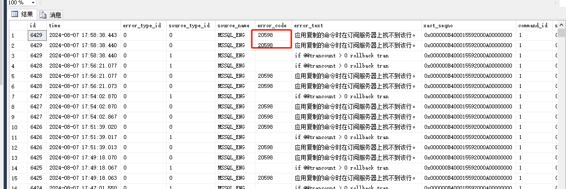 Sqlserver 主从复制错误分析 20598sqlserver复制报”应用复制的命令时在订阅服务器上找不到该行 解决方法 Csdn博客