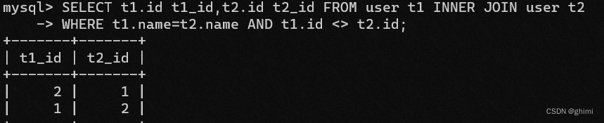 笔记 Mysql 删除重复数据mysql 去重数据删除 Csdn博客