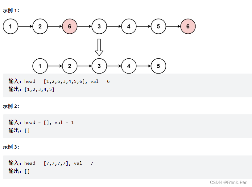 leetcode 链表操作 java_leetcodejava里面的listnode-CSDN博客