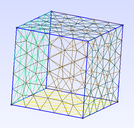 Gmsh ＜一＞：Geometric model construction-CSDN博客