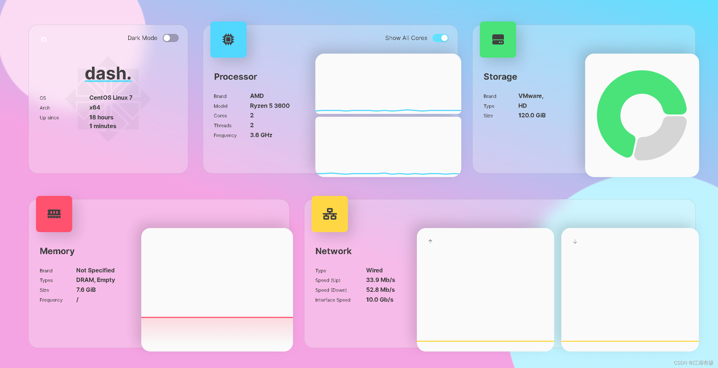 【好用的个人工具】使用Docker部署Dashdot服务器仪表盘-CSDN博客
