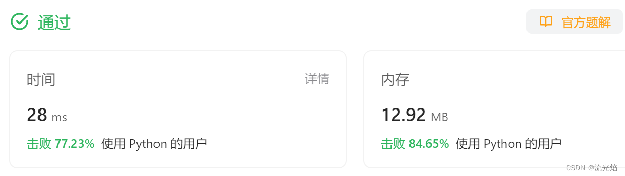 LeetCode 47题：全排列2-CSDN博客