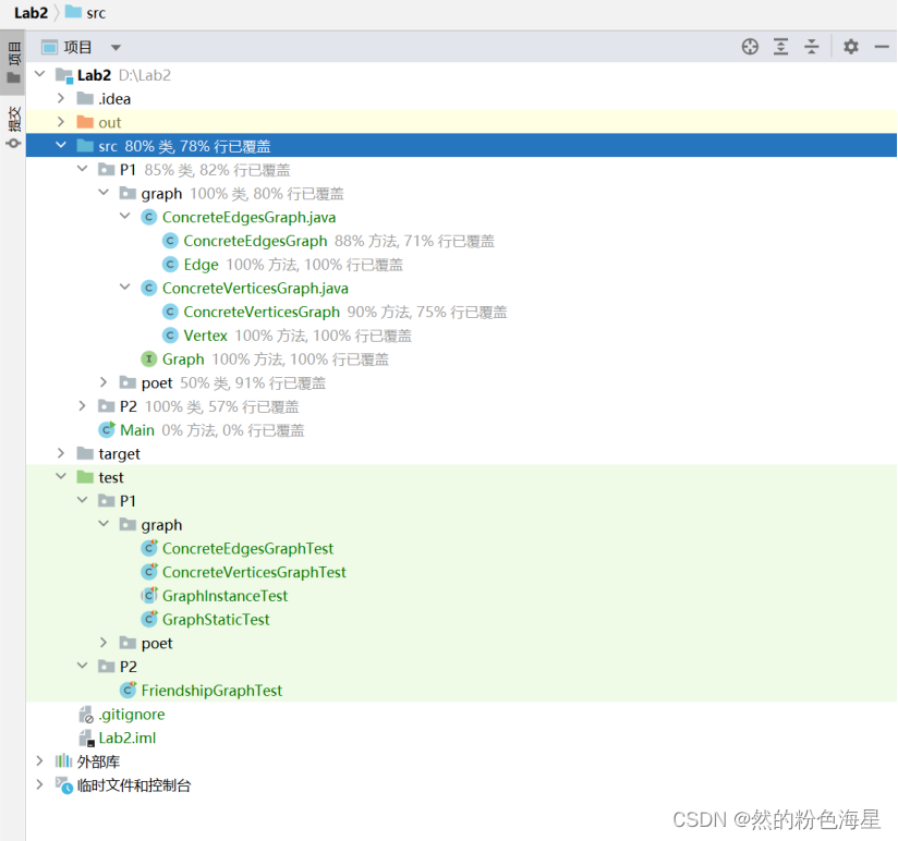 软件构造lab2-CSDN博客