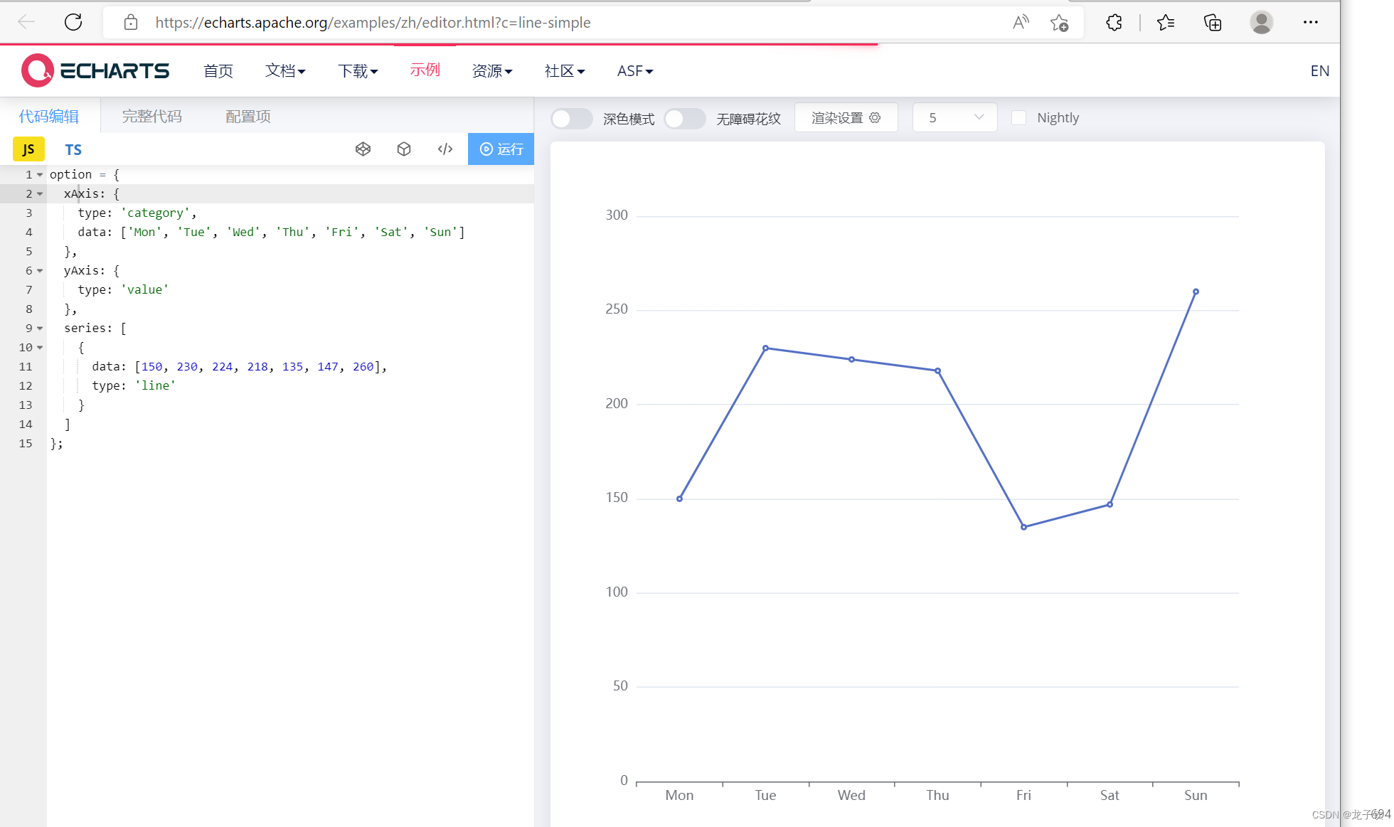 图形报表ECharts_echarts-2.2.3.zip-CSDN博客