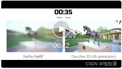 3DGS+3D Tiles融合已成 ，更大的场景，更细腻的效果～_3d高斯与实景三维场景的融合-CSDN博客