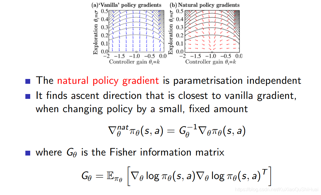 强化学习笔记（6）Policy Gradient 策略梯度下降 DPG/MCPG/AC_dpg和pg-CSDN博客