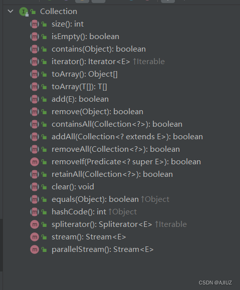 数据结构中List的继承体系（Iterable接口与Collection接口）_java中继承与iterable接口的有哪些-CSDN博客