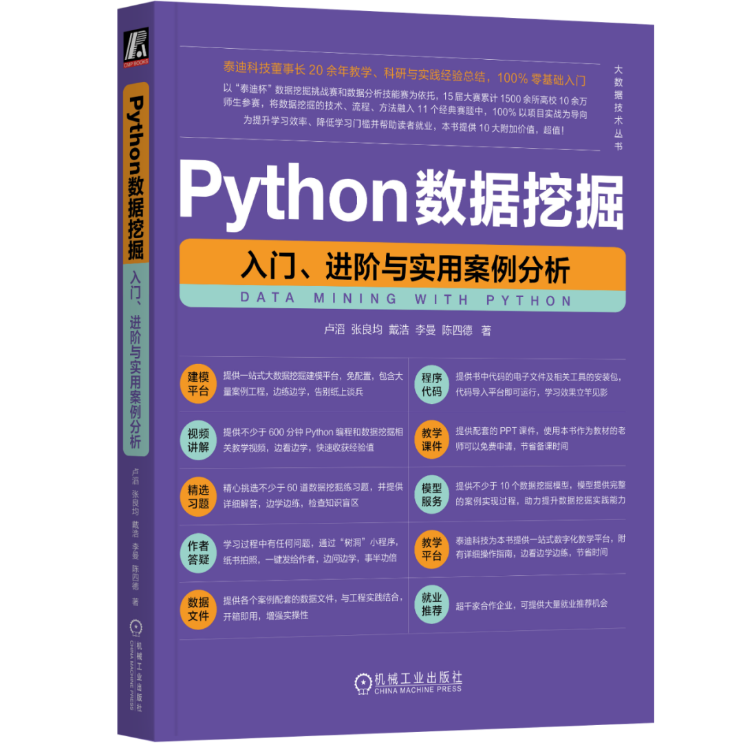 【书籍推荐】python数据挖掘:入门进阶与实用案例分析python数据挖掘入门、进阶与实用案例分析 Csdn博客