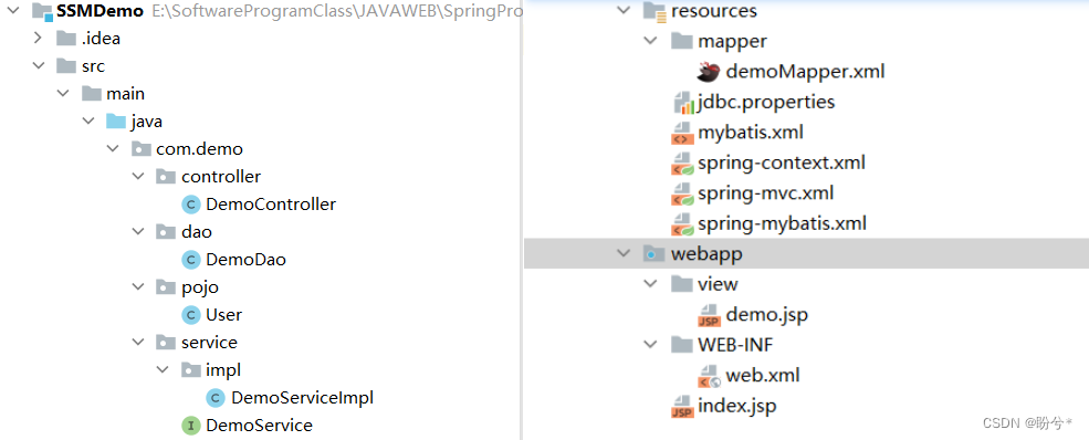 IDEA初始化SSM项目(从零开始)_idea ssm项目配置tomvat-CSDN博客