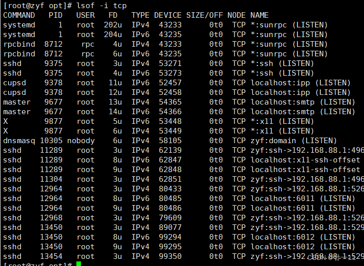 pidstat lsof 命令_pidstat命令详解参数-CSDN博客