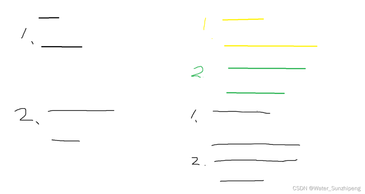Codeforces Round 955 (Div. 2, with prizes from NEAR!)_codeforces round 959 sponsored by near ...